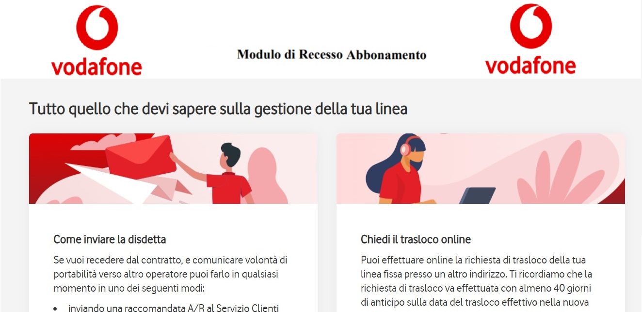 Come fare Disdetta Vodafone | HowTechIsMade